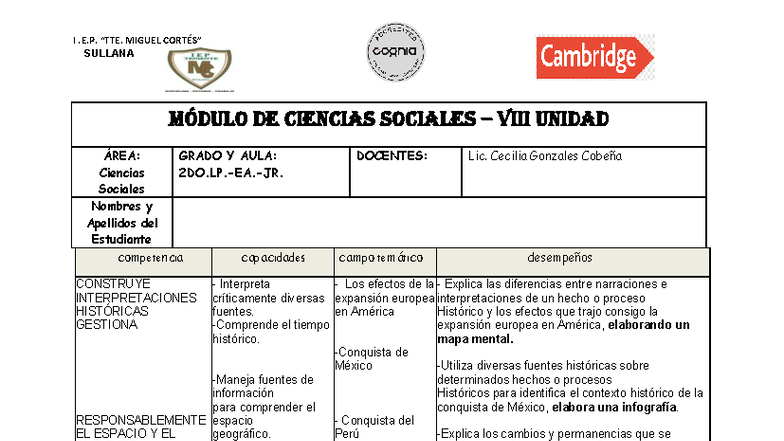 Modulo 8 Unidad de CC.SS DE 2DO. SEC. - I .E. “TTE. MIGUEL CORTÉS” SULLANA ####### competenci a ...