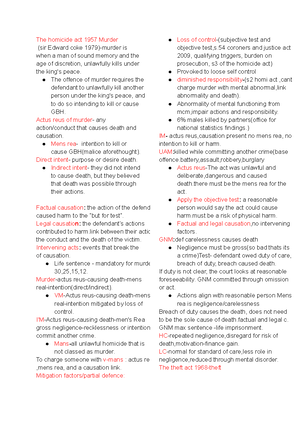 Law exam notes - Civil law terminology Law of tort- part of the civil ...