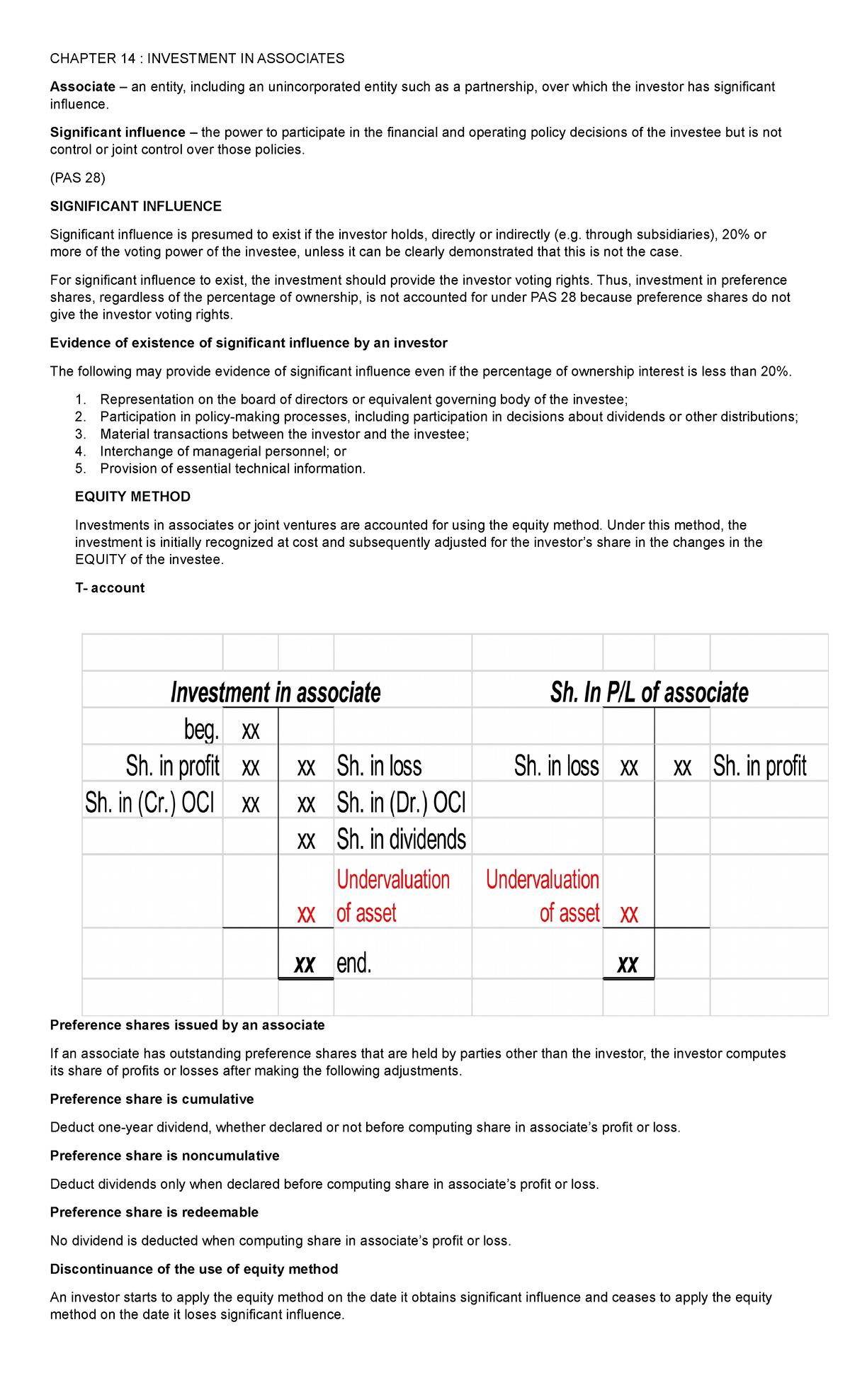 Investment in Associates: Chapter 14 Summary - Associate Overview - Studocu