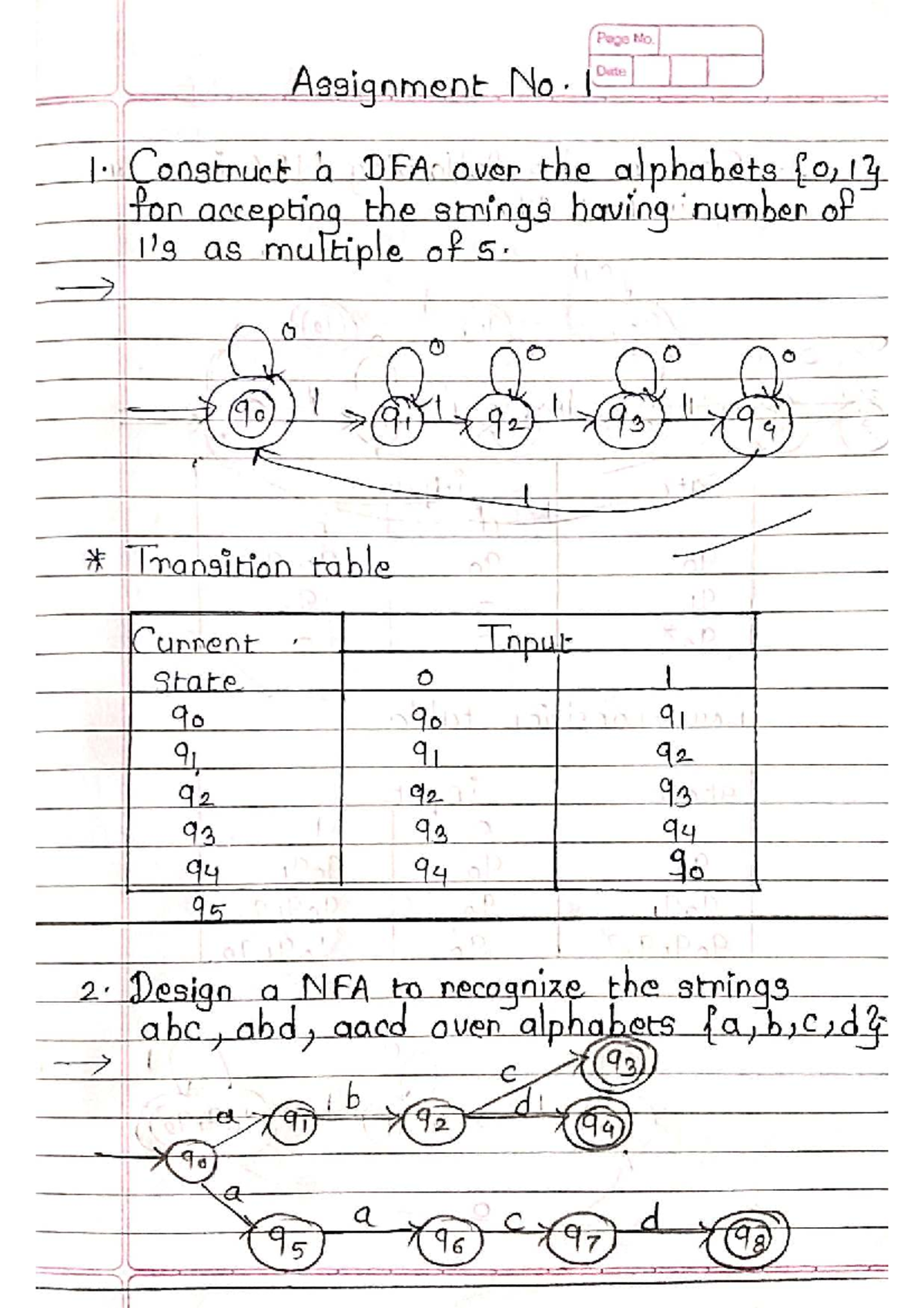 TOC: Assignment 1 - DFA & NFA Construction for Automata Theory - Studocu