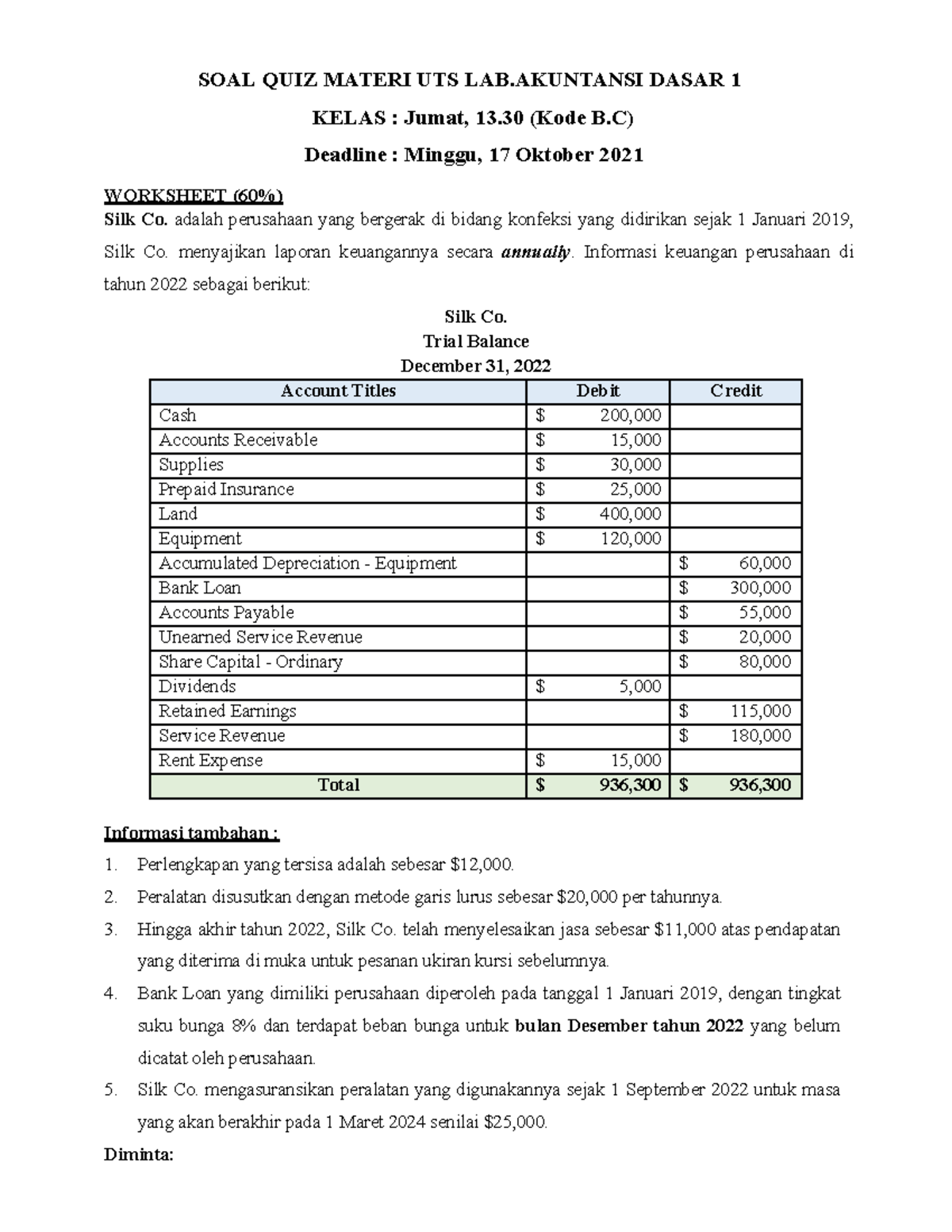 SOAL QUIZ LAB AD 1: Worksheet & Financial Statement Analysis - Studocu