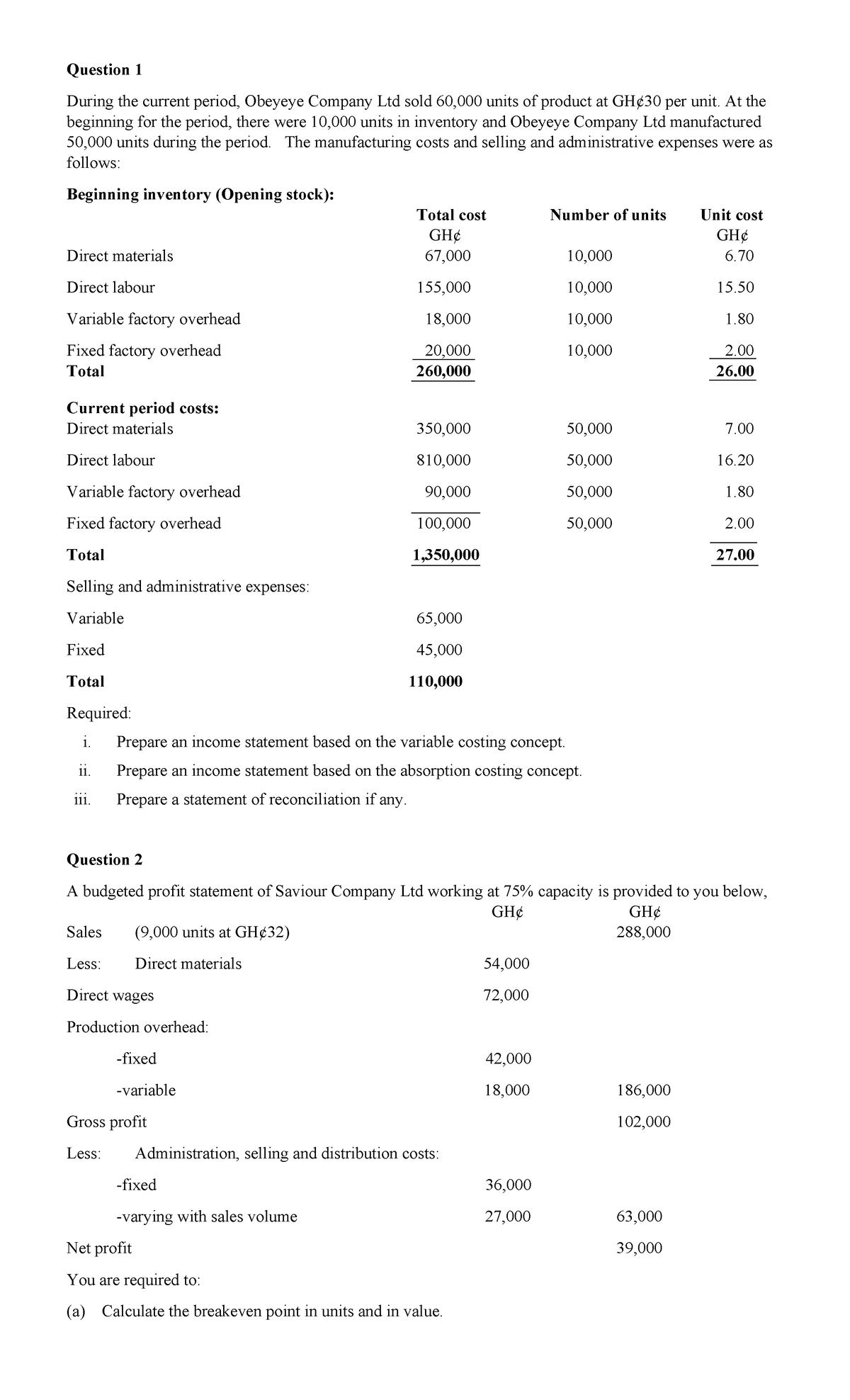 Tutorial Questions 2015 (1) - Man Accounting for Admin - Studocu