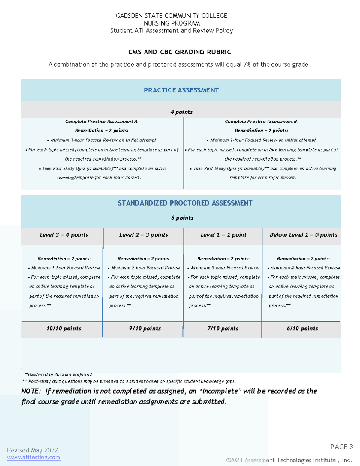 GADSDEN STATE NURSING PROGRAM: ATI Assessment & Grading Rubric - Studocu