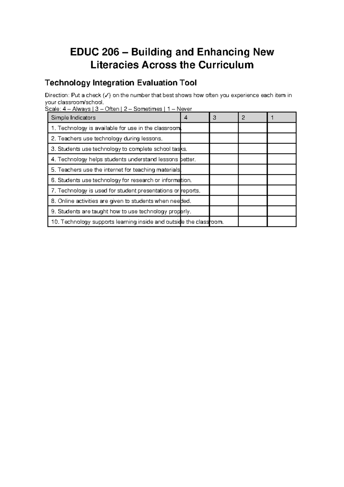 EDUC 206 Technology Integration Evaluation Tool: Usage Scale - Studocu