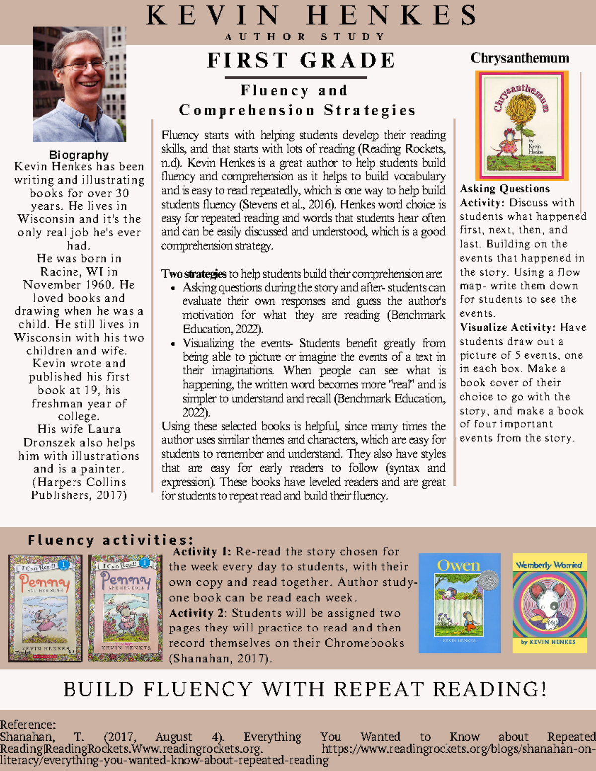 ELM-545 Author Study: Enhancing Comprehension with Kevin Henkes - Studocu