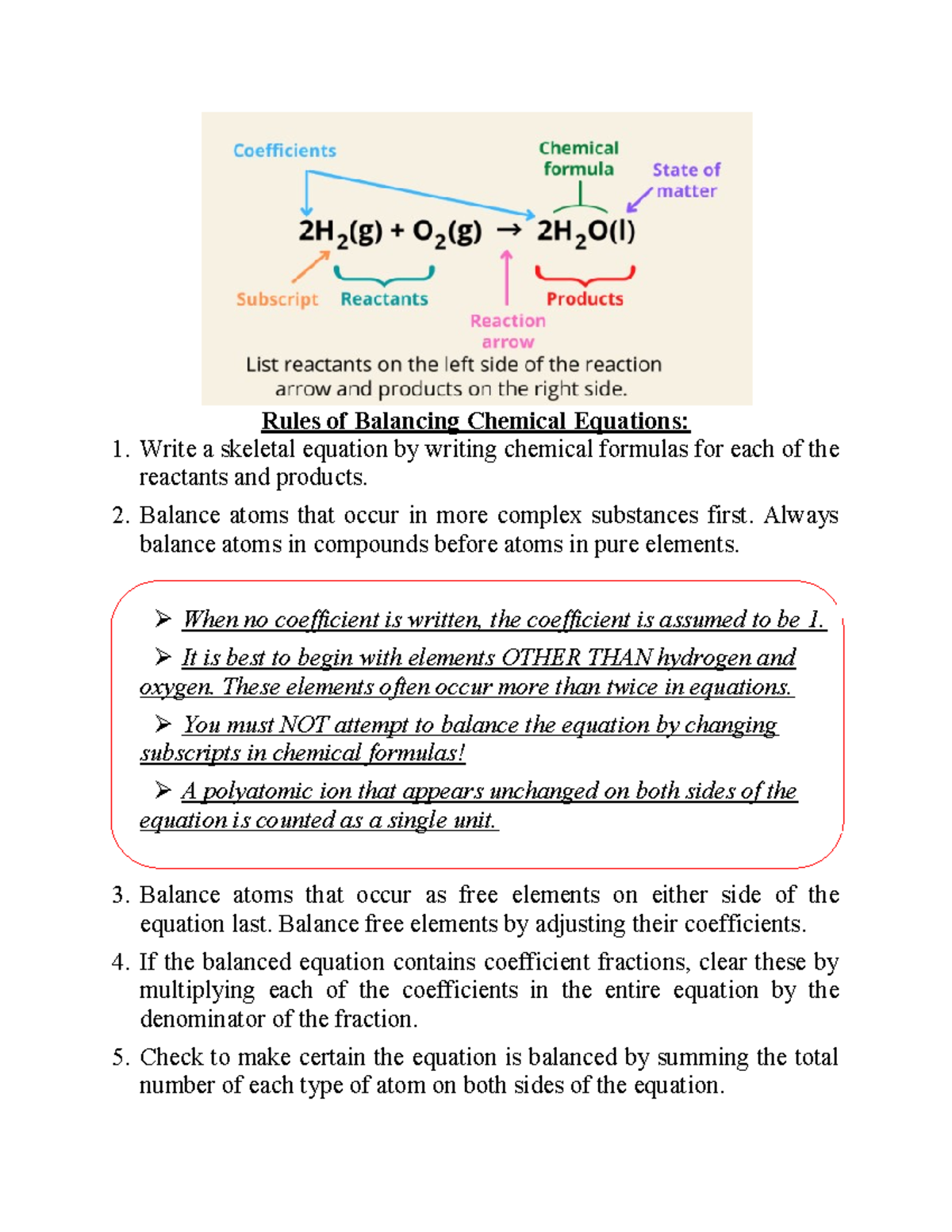 Balancing Chemical Equations: Key Rules and Guidelines for Mastery ...