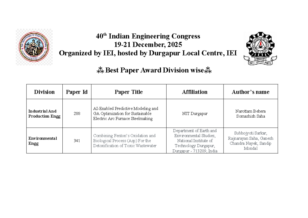 40th Indian Engineering Congress 2025: Best Paper Award Highlights ...