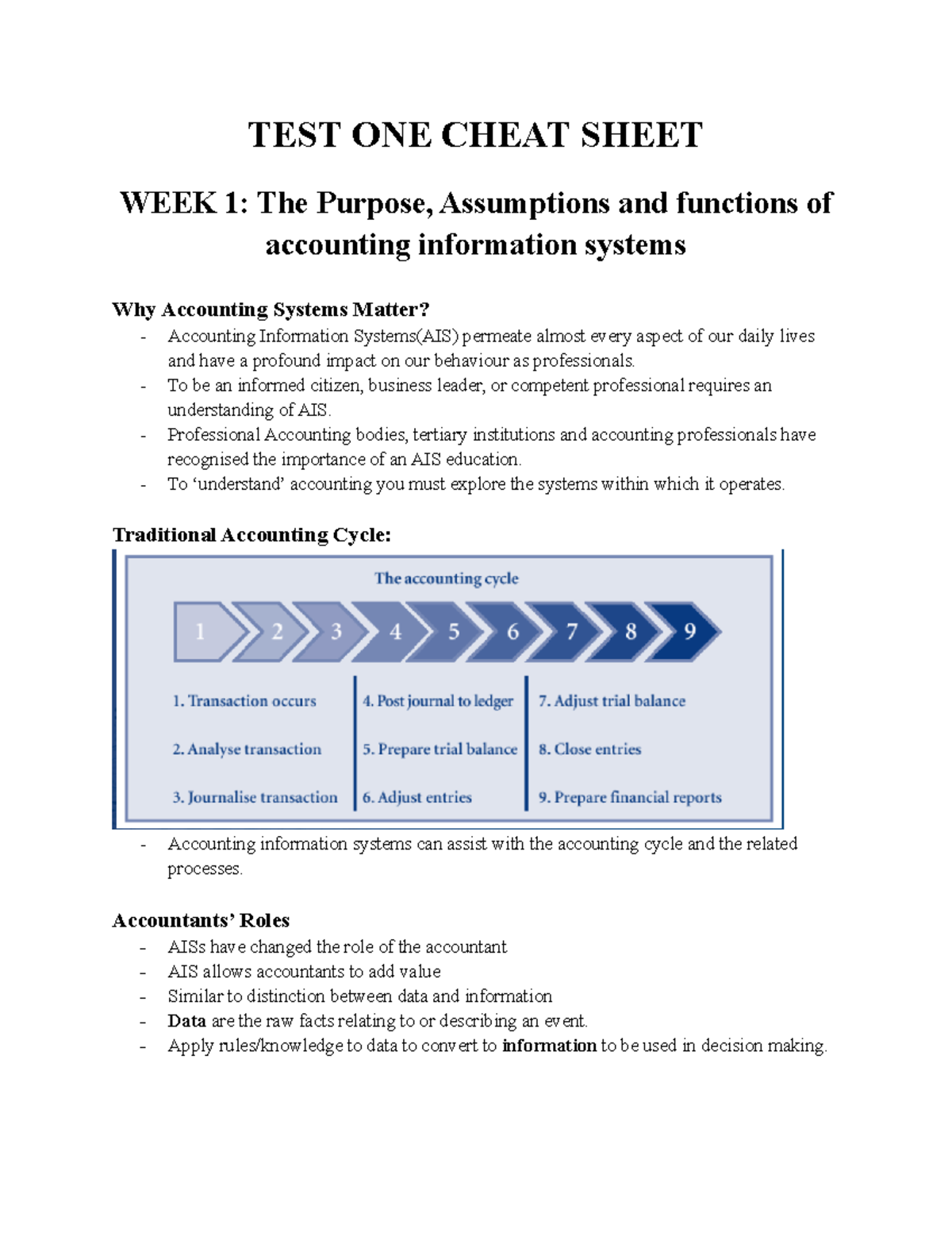 Test One Cheat Sheet - TEST ONE CHEAT SHEET WEEK 1: The Purpose ...