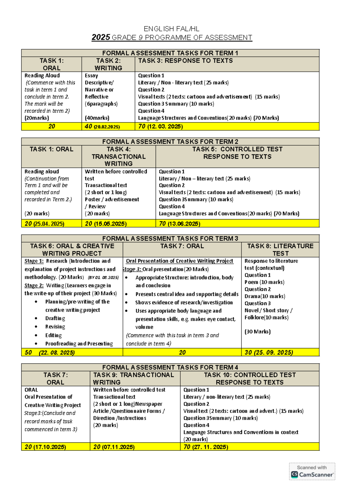 2025 GRADE 9 ENGLISH FAL PROGRAMME OF ASSESSMENT TASKS - Studocu