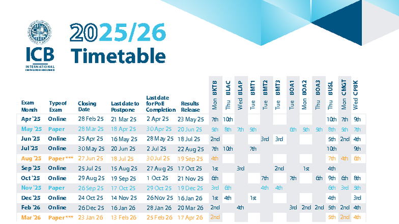 20256 Timetable V3 Feb25 - ICB CERTIFICATIONS FOR BUSINESSI N T E R N A ...