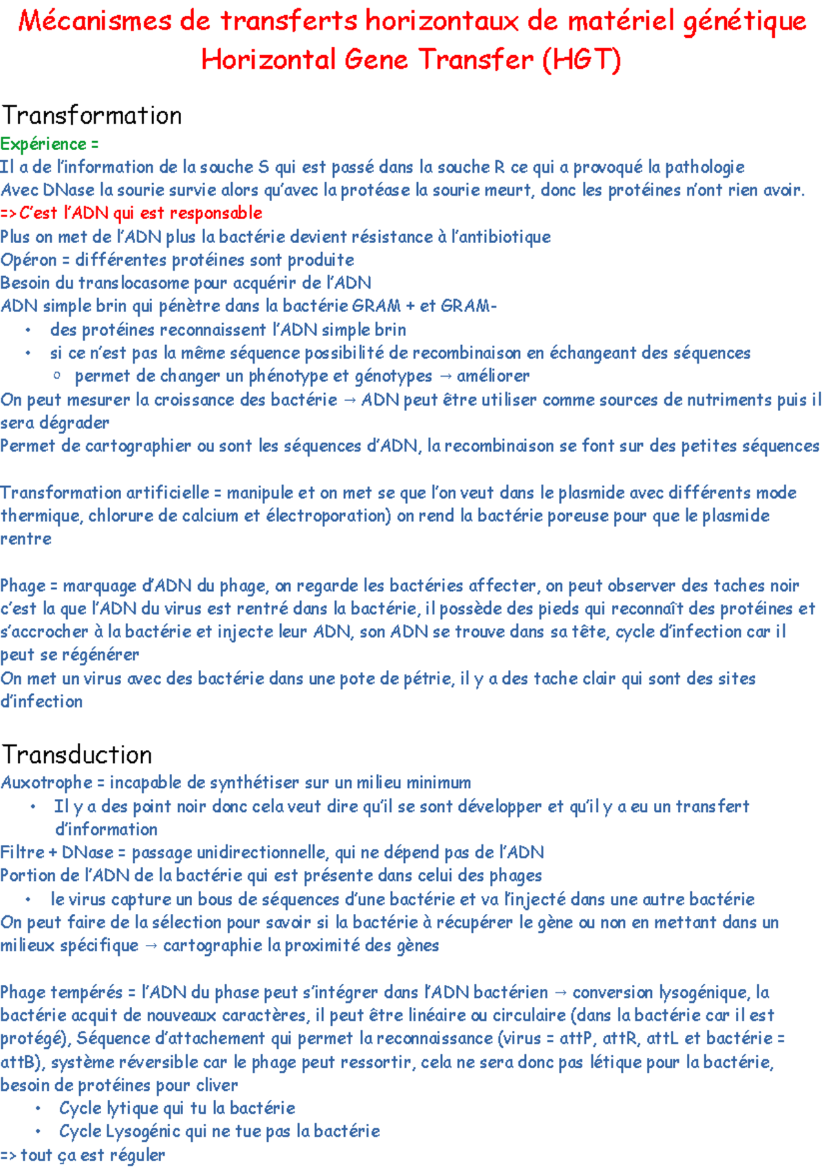 2.Mécanismes de transferts horizontaux de matériel génétique Horizontal ...