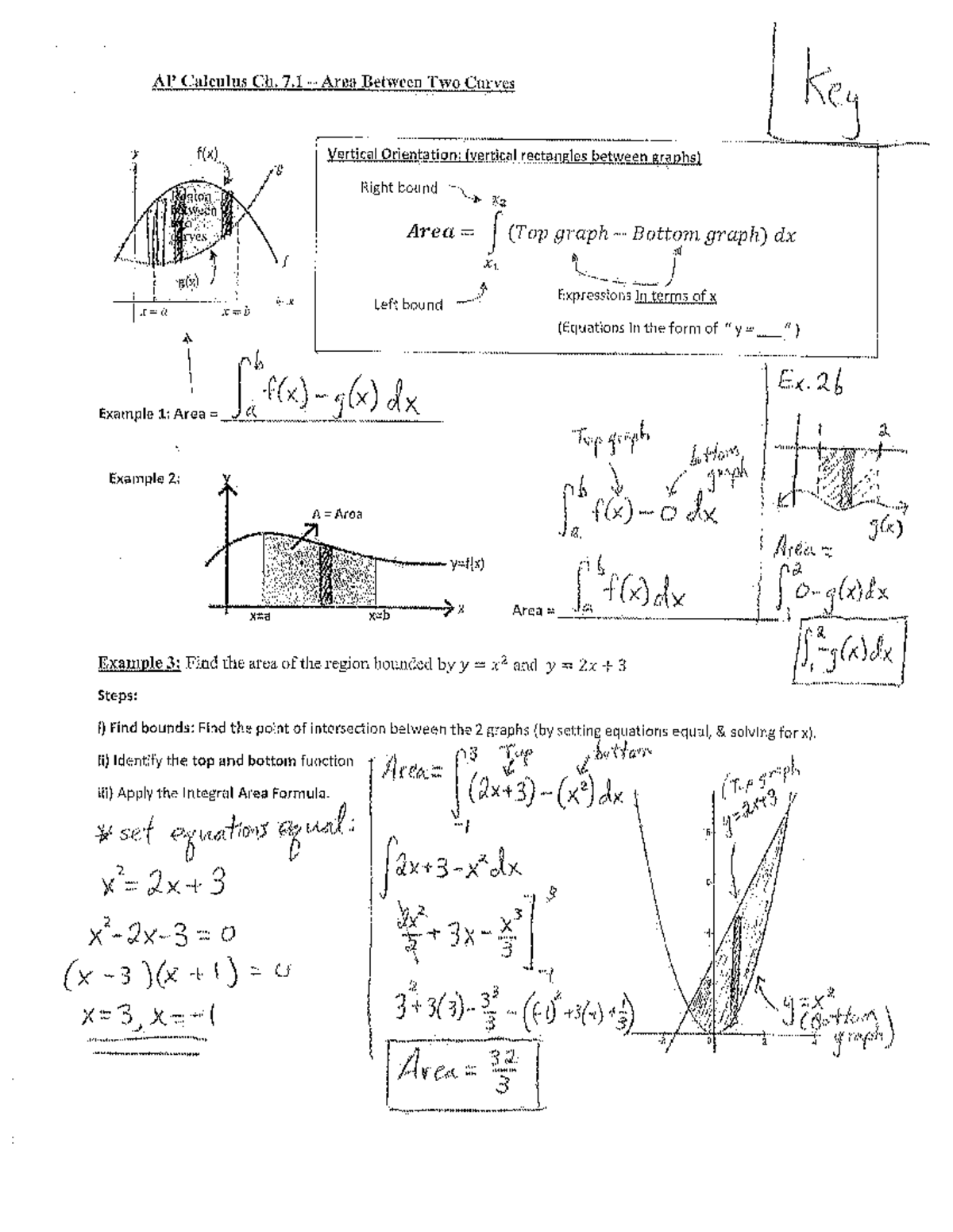 AP Calculus AB Ch. 7.1 Area Between Two Curves: Vertical & Horizontal ...