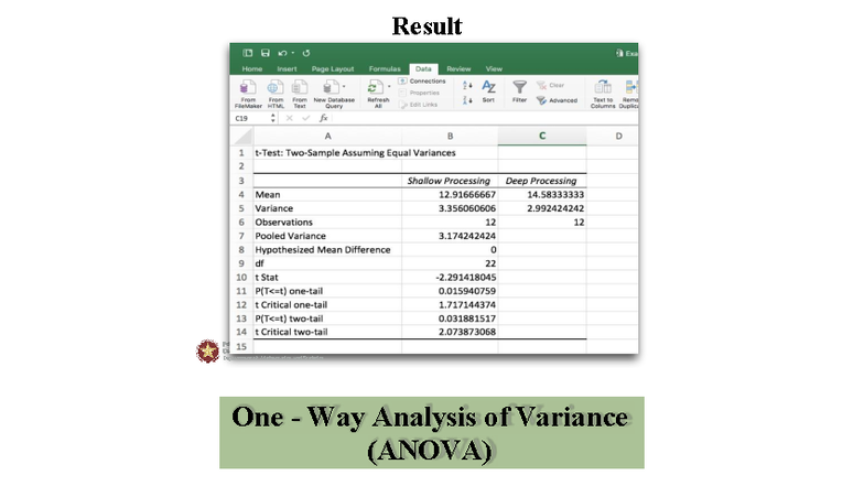 Statistical Analysis Techniques in PUP Math & Stats (Topic 6) - Studocu