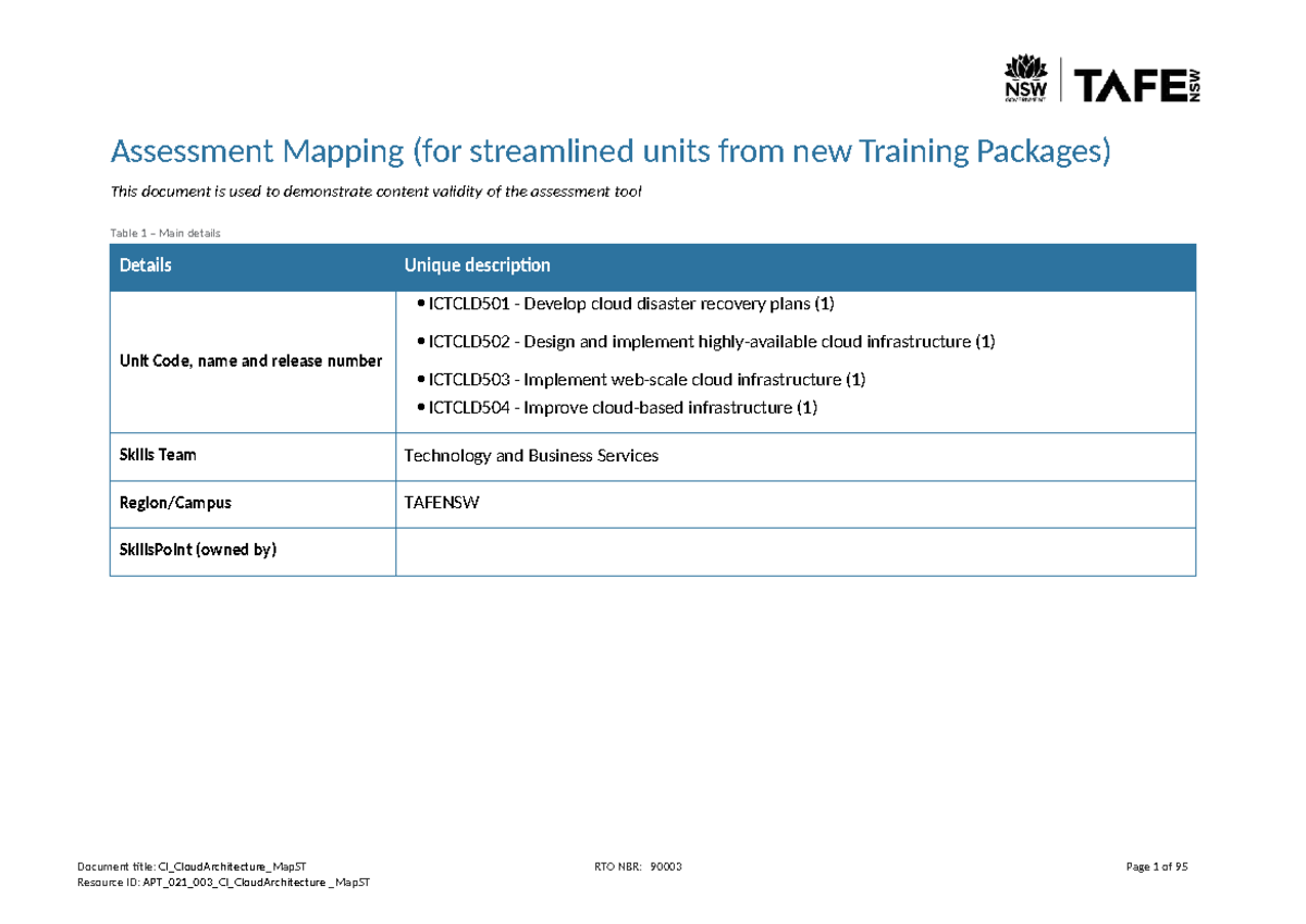 ICTCLD501-503 Cloud Architecture Assessment Mapping Guide - Studocu
