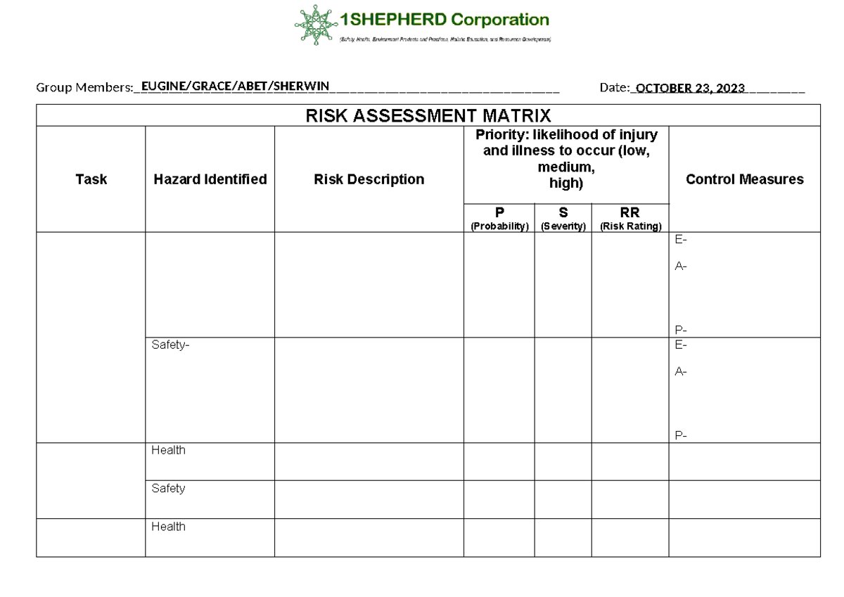 RISK Assesment FORM ( Hirac) - Group - Studocu