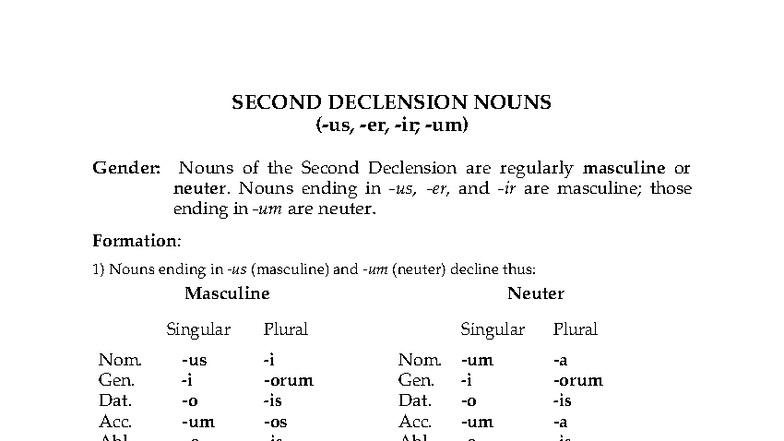 SECOND DECLENSION NOUNS - Declension 2 Notes - Studocu