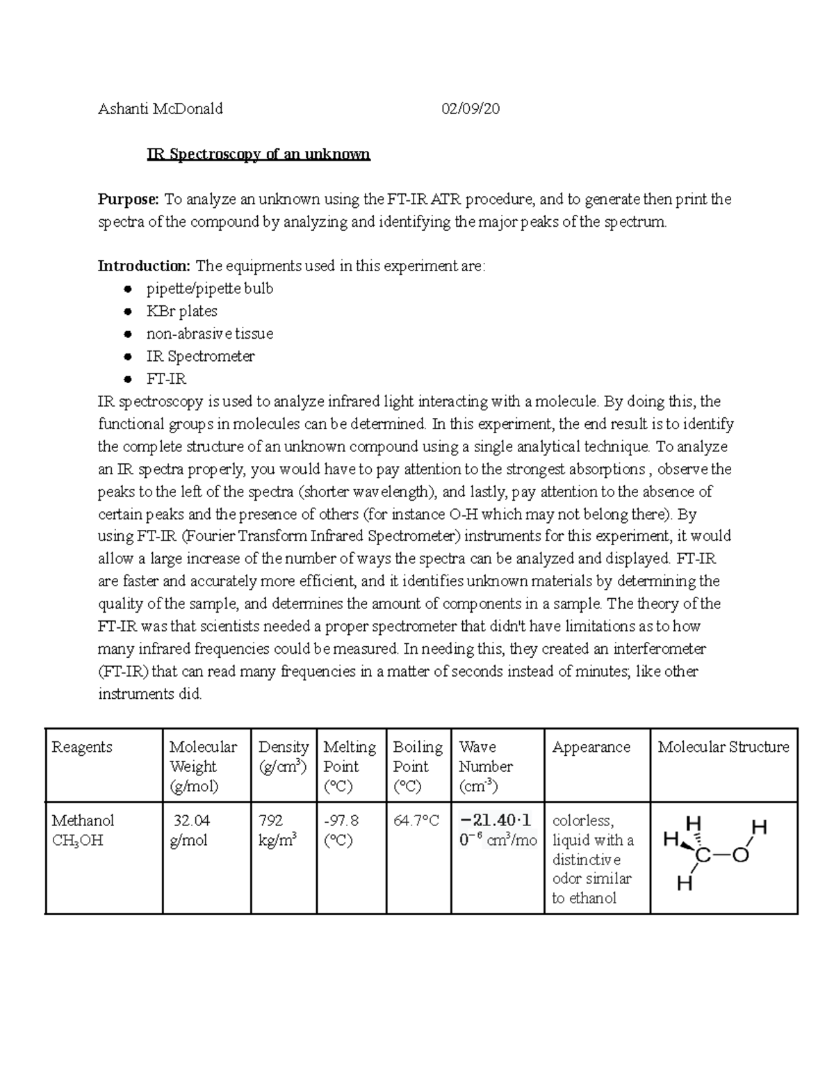 IR Spectroscopy - LAB Report on Unknown Analysis Using FT-IR - Studocu