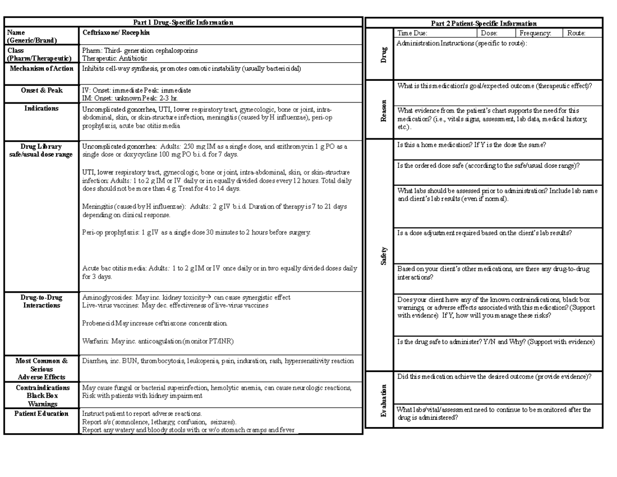 Ceftriaxone med sheet - Part 1 Drug-Specific Information Name (Generic ...
