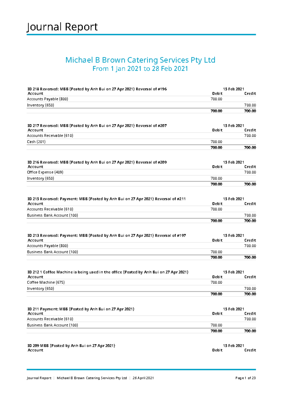 Michael B Brown Catering Services Pty Ltd Journal Report - Michael B ...