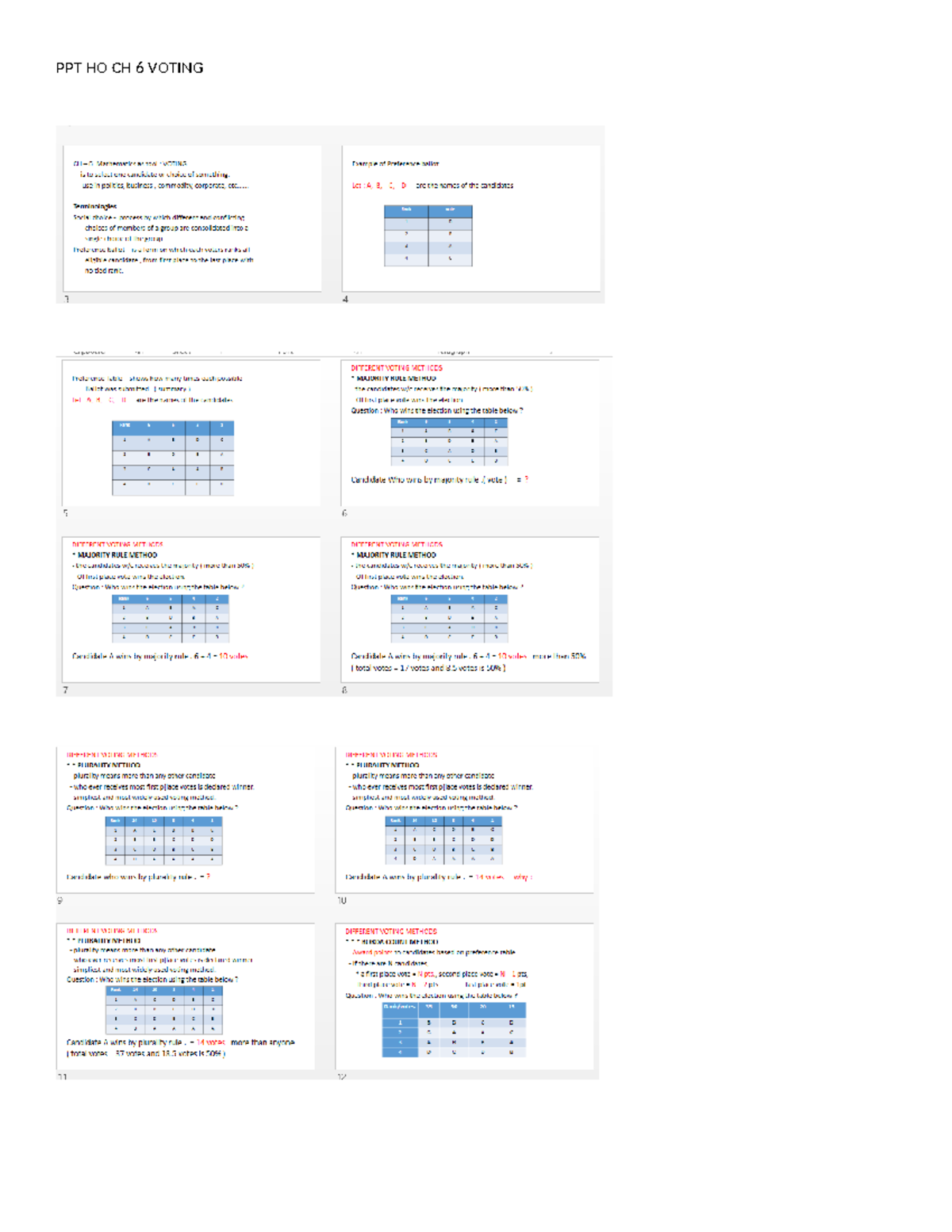 PPT HO CH 6 Voting - LECTURE NOTES - PPT HO CH 6 VOTING CH Mathematics ...