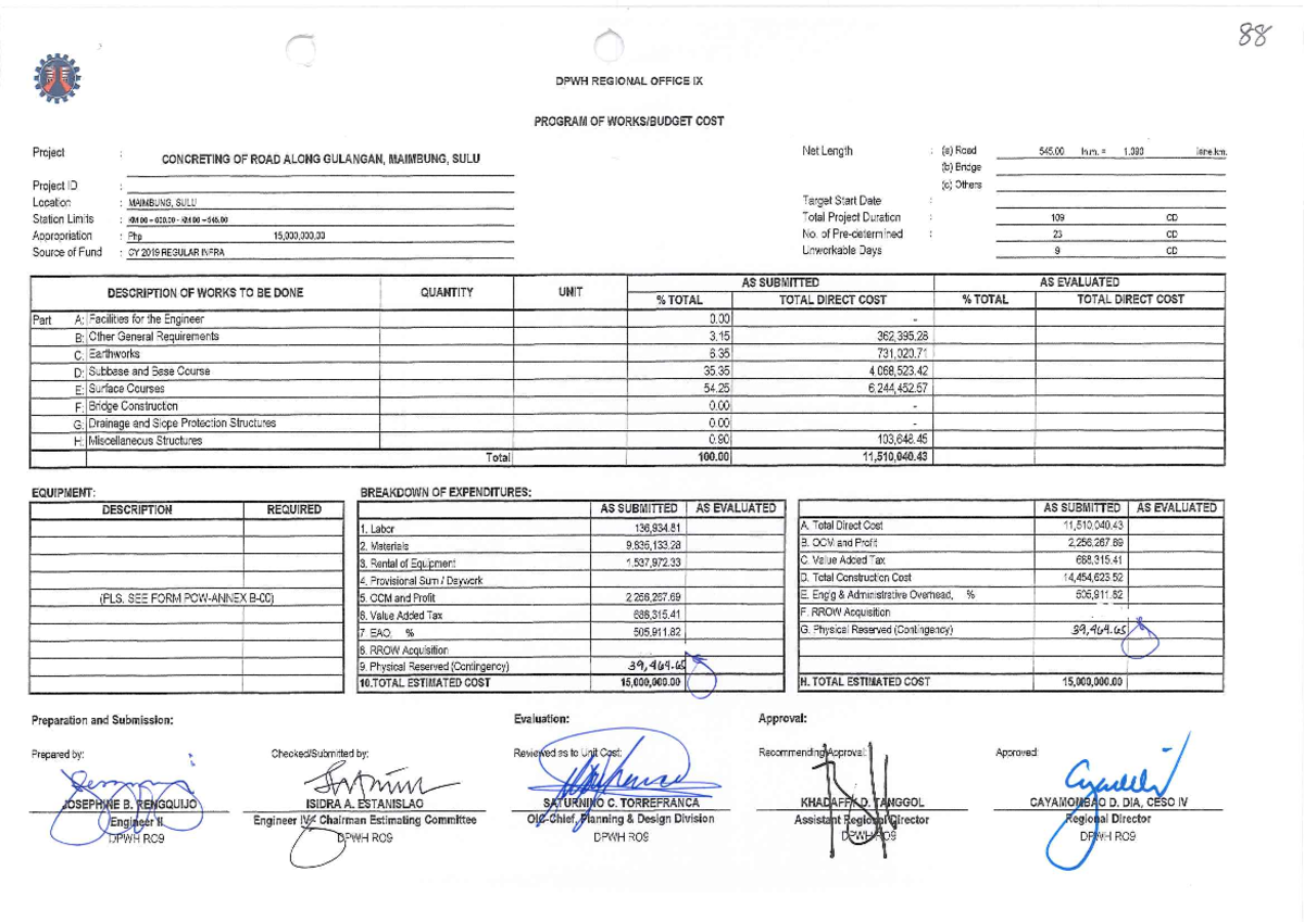 POW 19J00088 - DPWH Cost Analysis for Concreting Road in Maimbung, Sulu ...