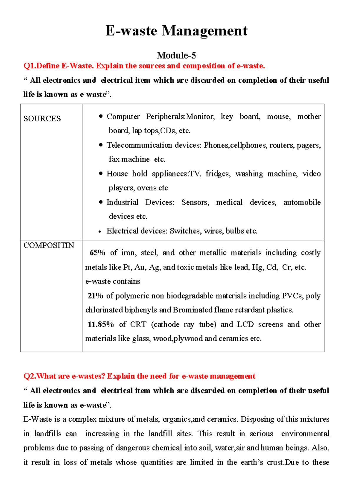 E waste management notes module 5 notes - E-waste Management Module- Q1 ...