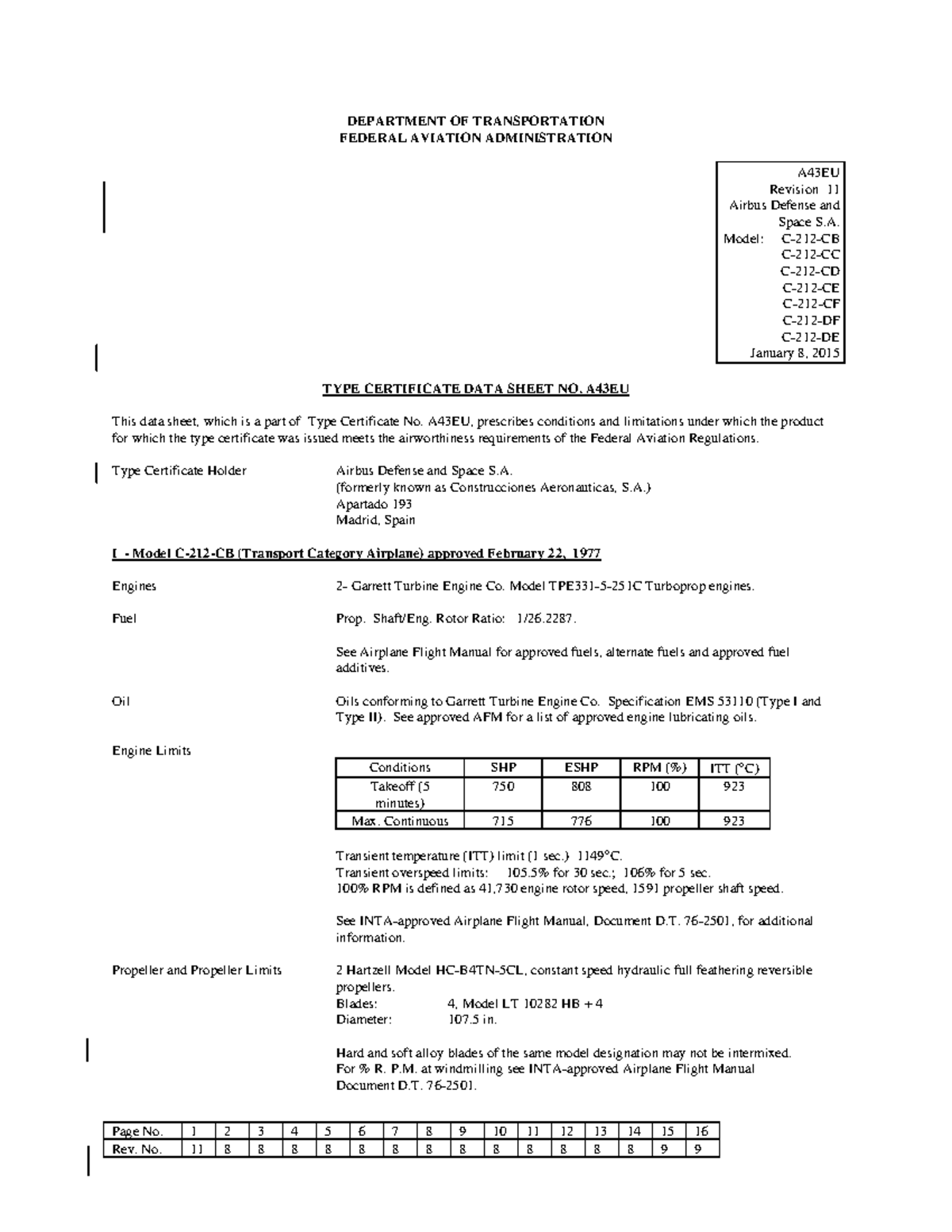 Type Certificate Data Sheet A43EU for CASA 212 Aircraft - Studocu