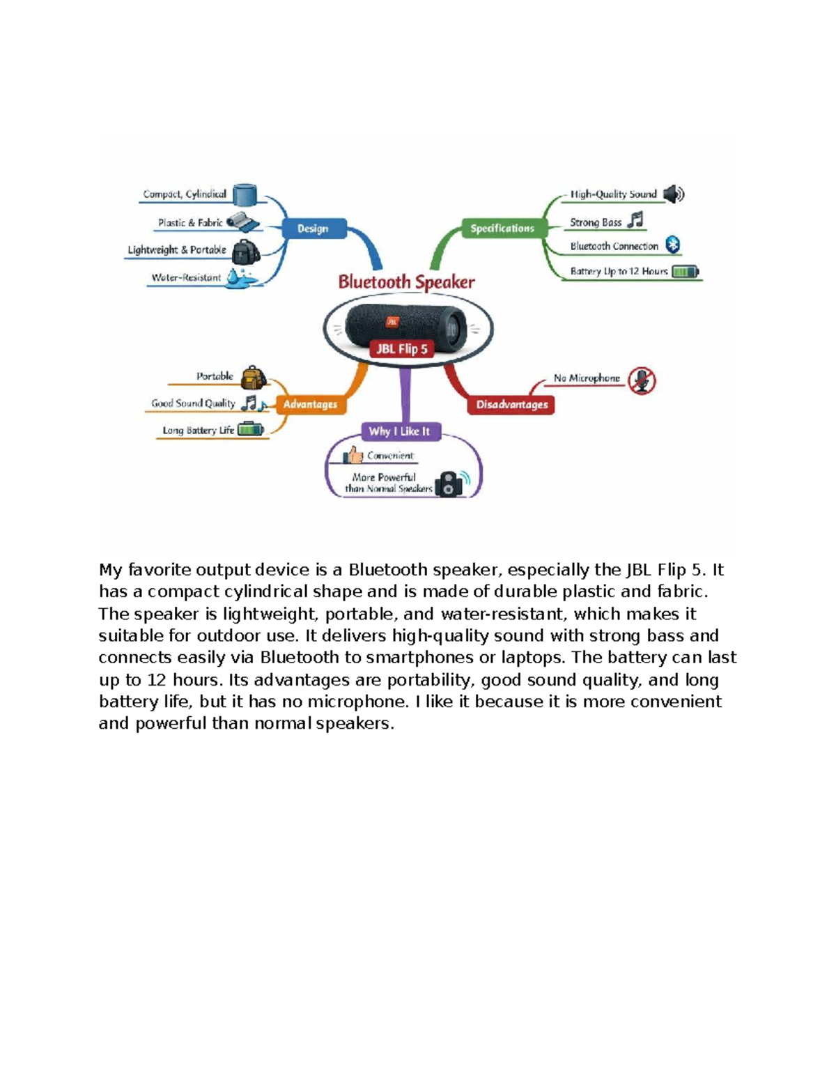 My favorite output device is a Bluetooth speaker - It has a compact ...