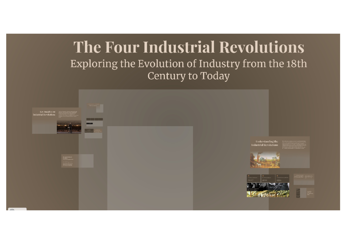 The Four Industrial Revolutions: Key Insights and Impacts on Society ...