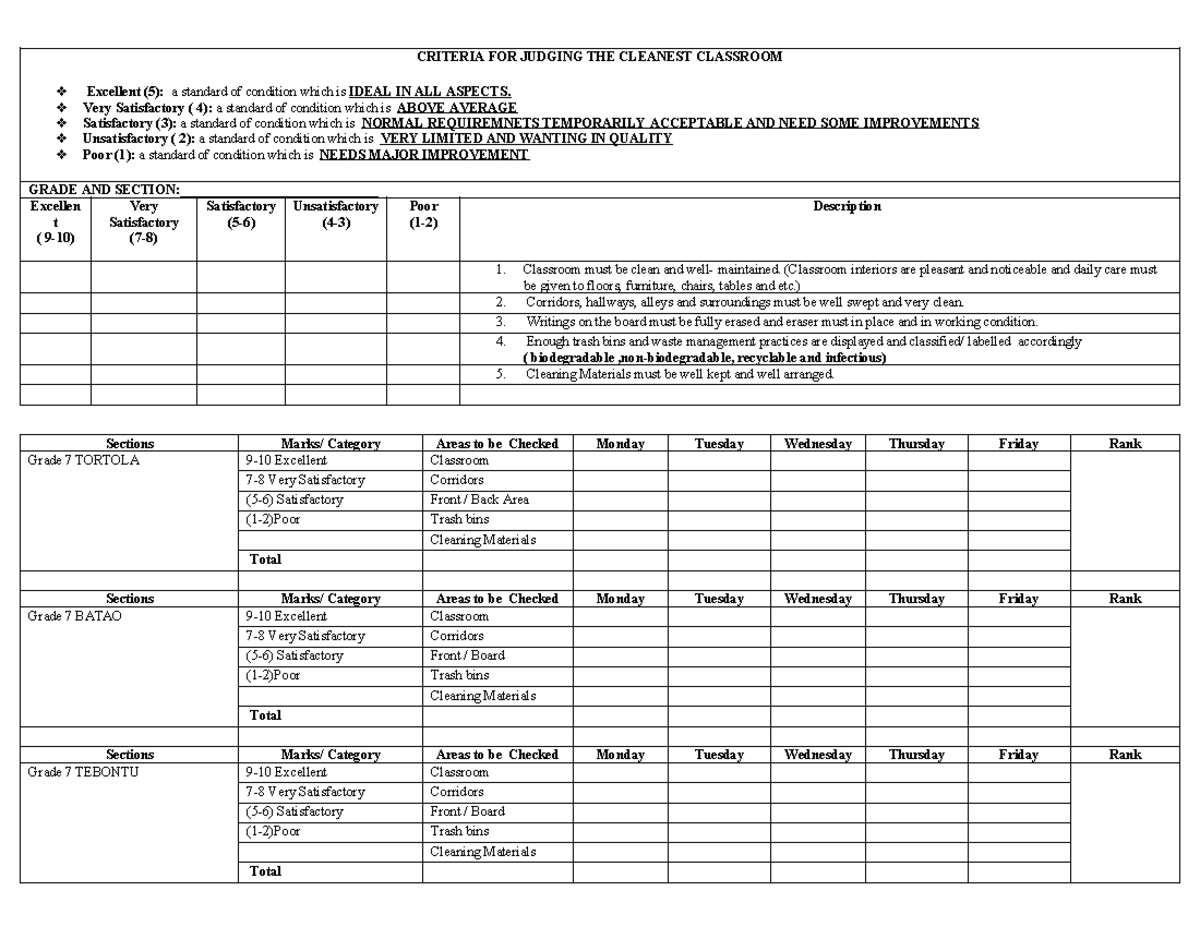 Grade 7 Classroom Cleanliness Assessment Criteria - Studocu