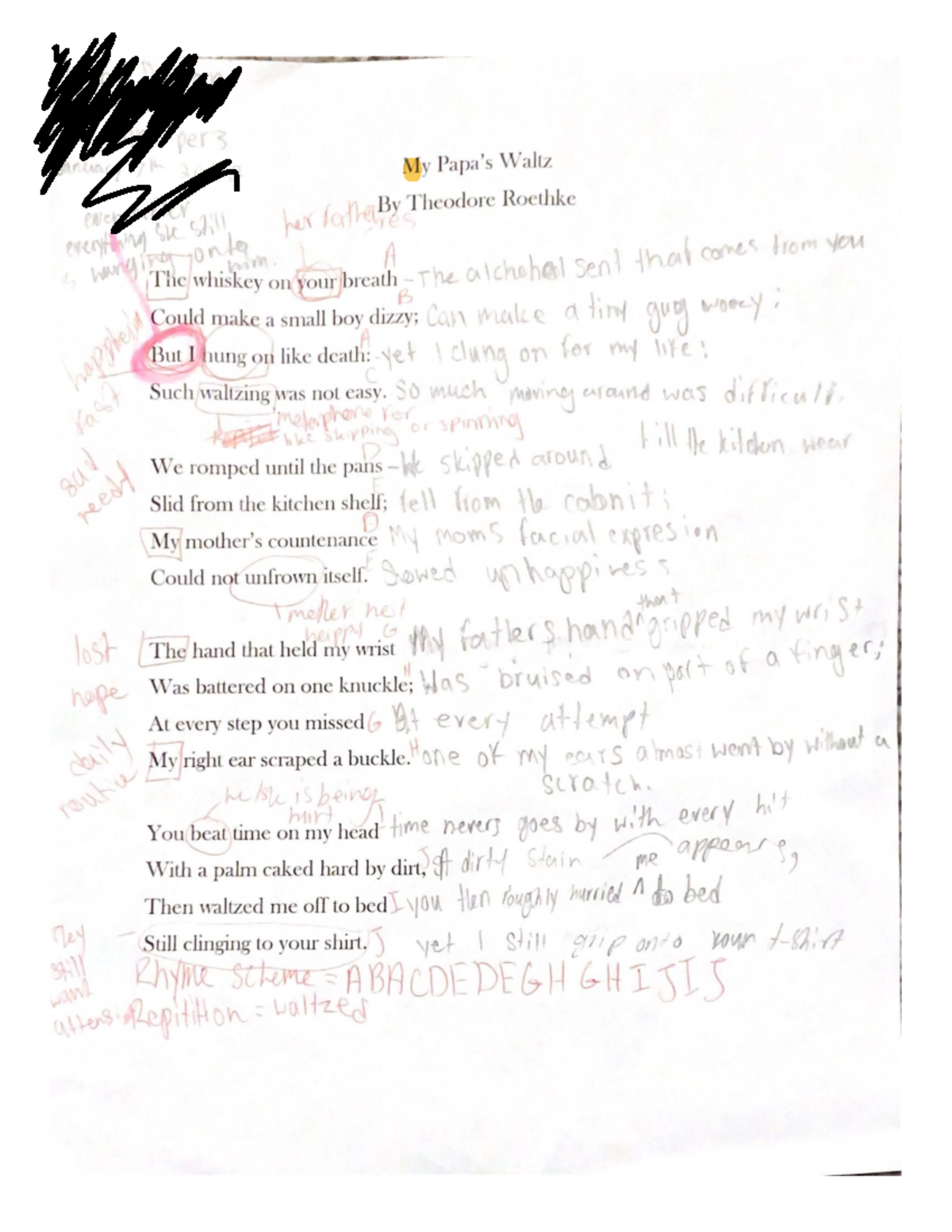 My Papa's Waltz - Poem Analysis (ENG 101) - Studocu