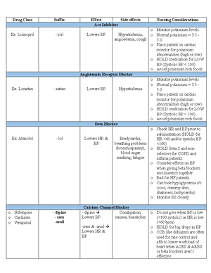 Triage assignment - Yadira Barrientos MCI Triage and ER Triage ...