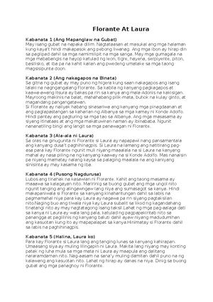 Detailed LP - Lesson Plan Grade-8 Filipino - April 2024 MALA-MASUSING ...