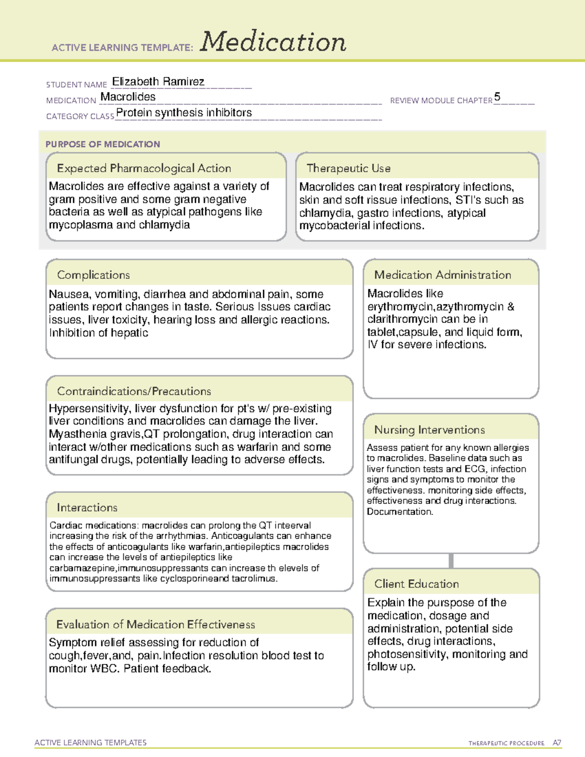 Medication Template (2) - Macrolides Active Learning Guide - Studocu