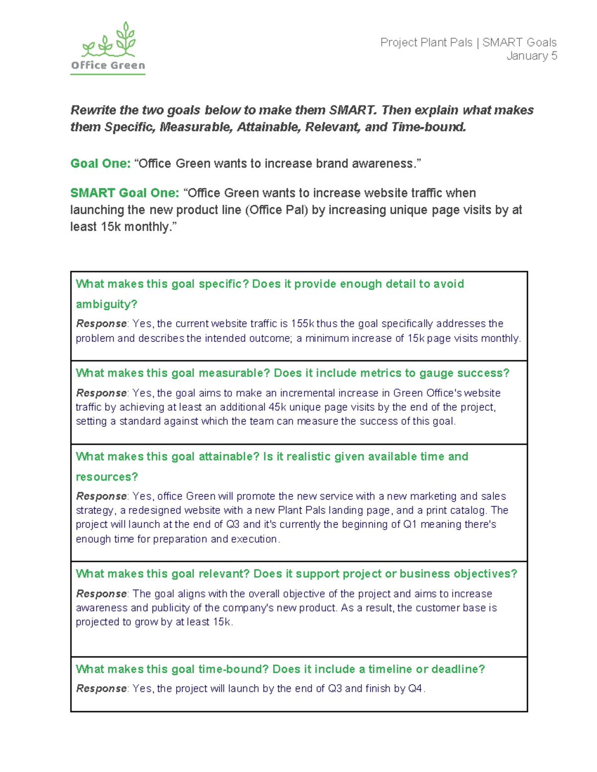 07 activity-define-and-determine-smart-project-goals Activity Template ...