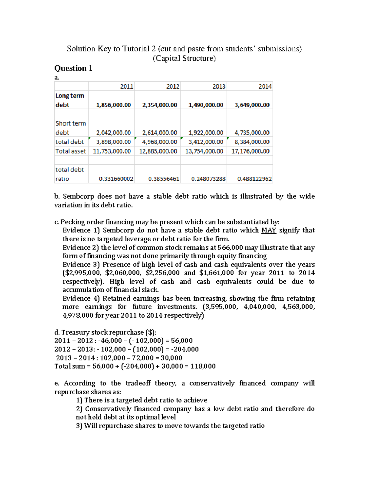 Solution Key to Tutorial 2 - b. Sembcorp does not have a stable debt ...