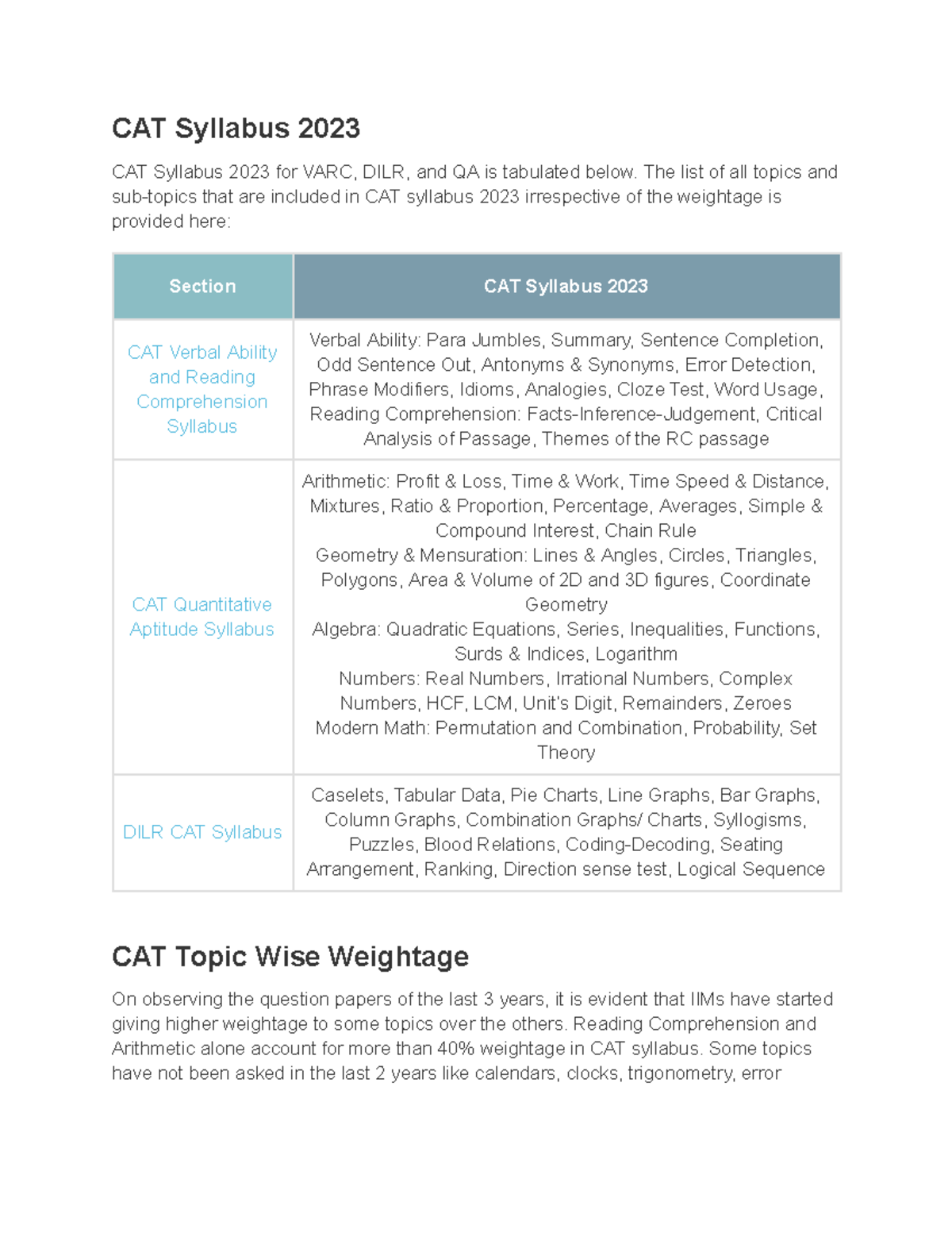 CAT 2023 Syllabus Overview: VARC, DILR, and QA Topics - Studocu
