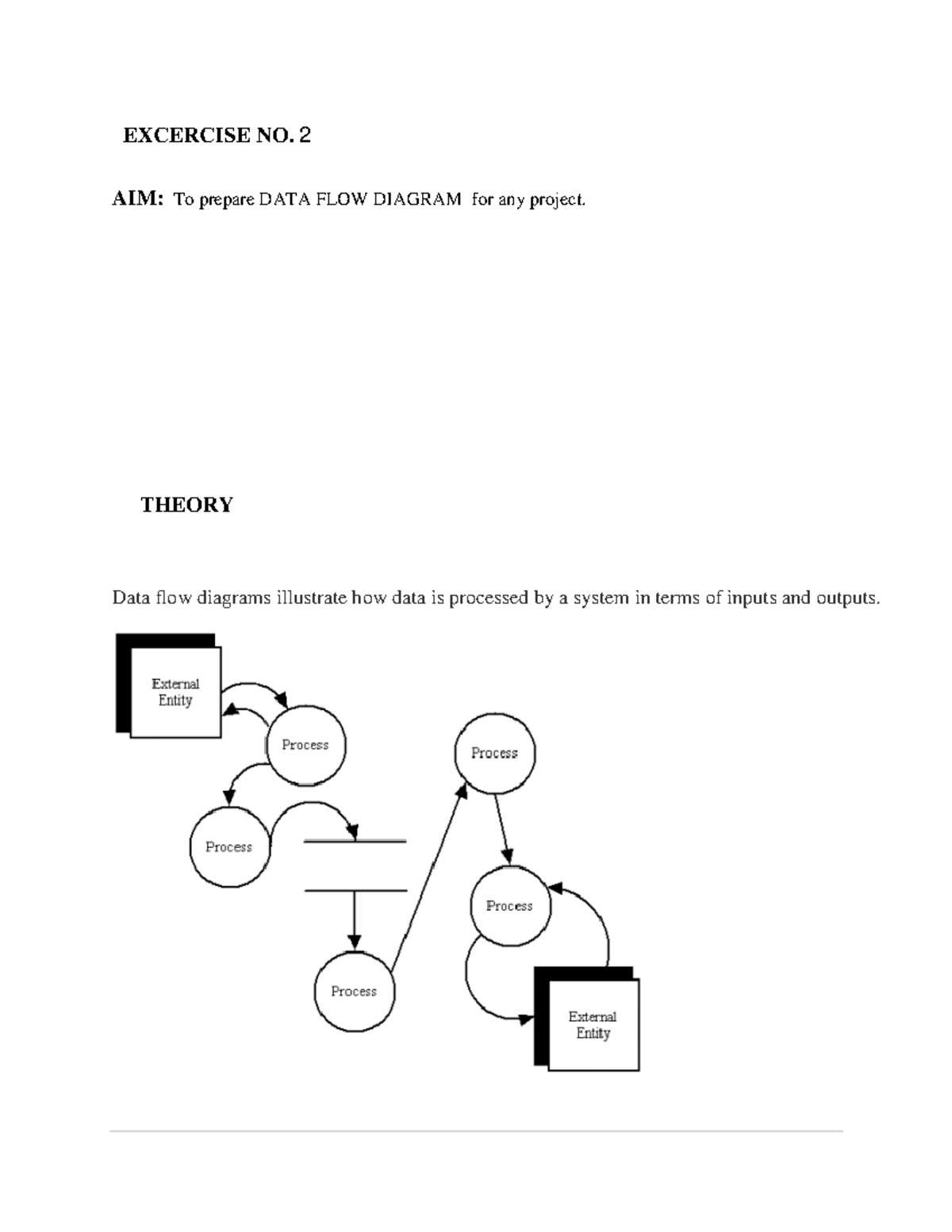 Data Flow and Class Diagrams: Exercise No. 2 & 10 Overview - Studocu