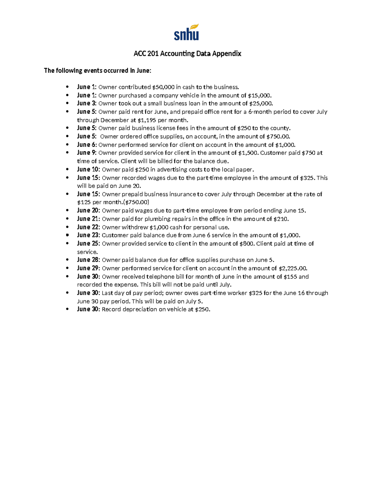 ACC 201 Accounting Data Appendix: June Financial Transactions - Studocu