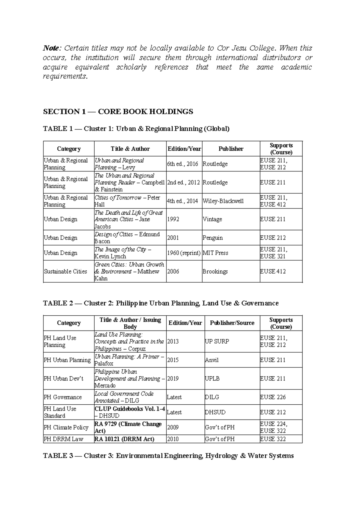 EUSE 211 Library Holdings: Urban Planning & Environmental Resources ...