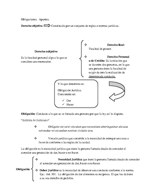 Estructura contrato de compra-venta 1 - Estructura contrato de compra ...