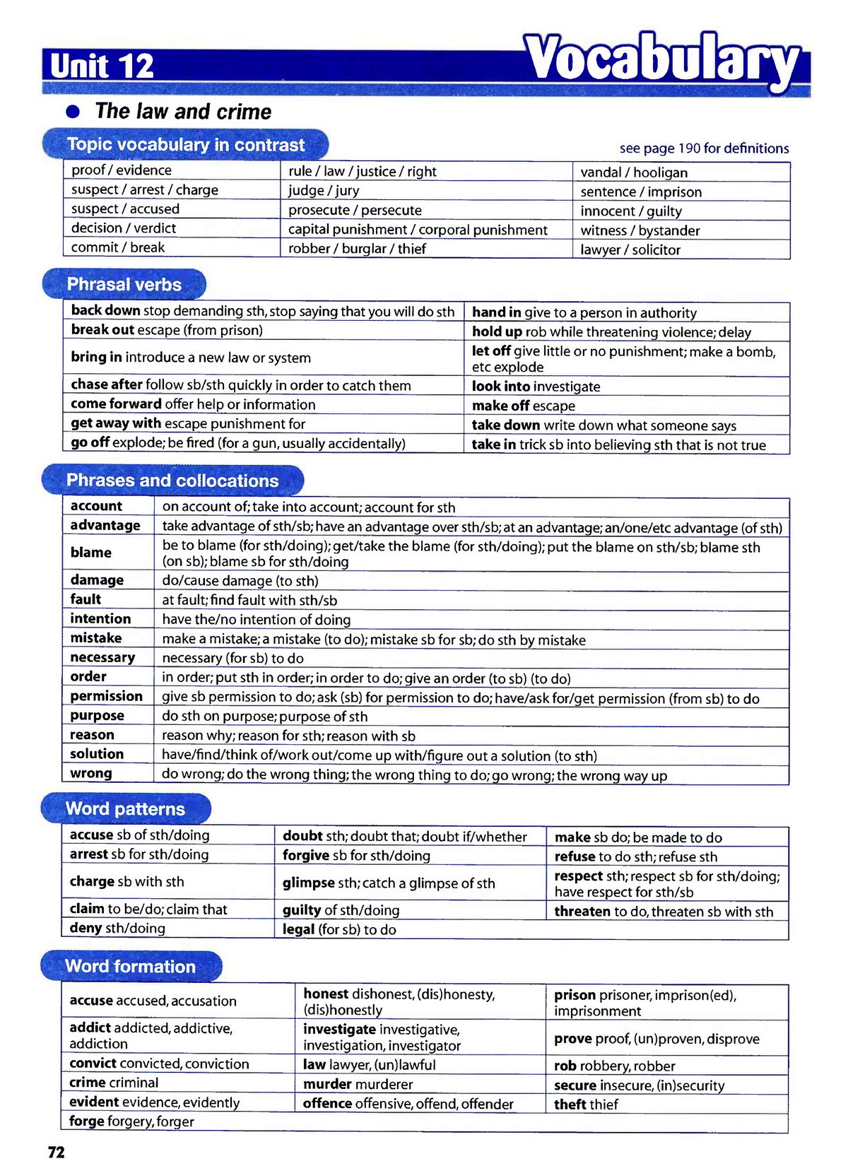Unit 12 - Law and Crime Vocabulary and Exercises for English Learners ...