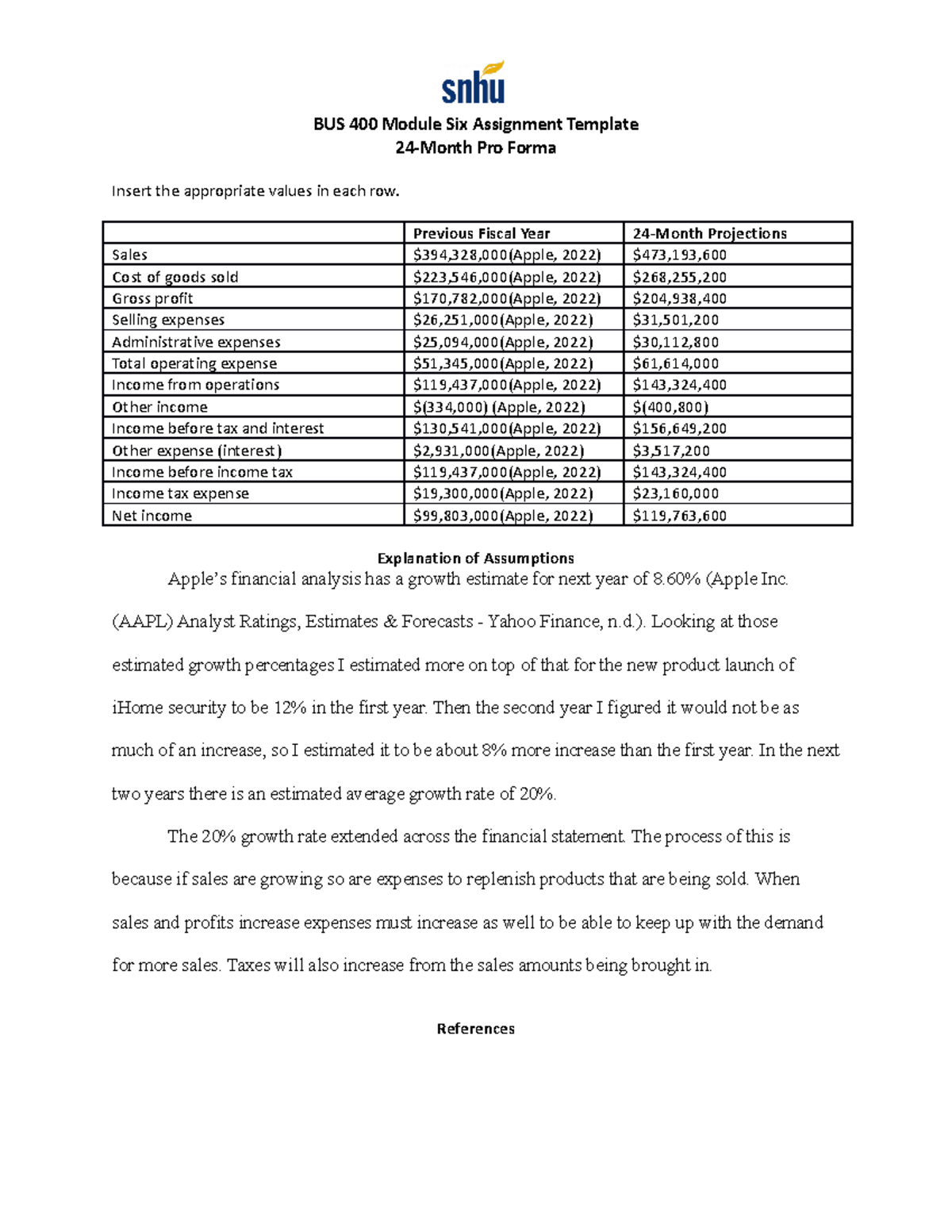 BUS 400 Module Six 24-Month Pro Forma Assignment Template - Studocu