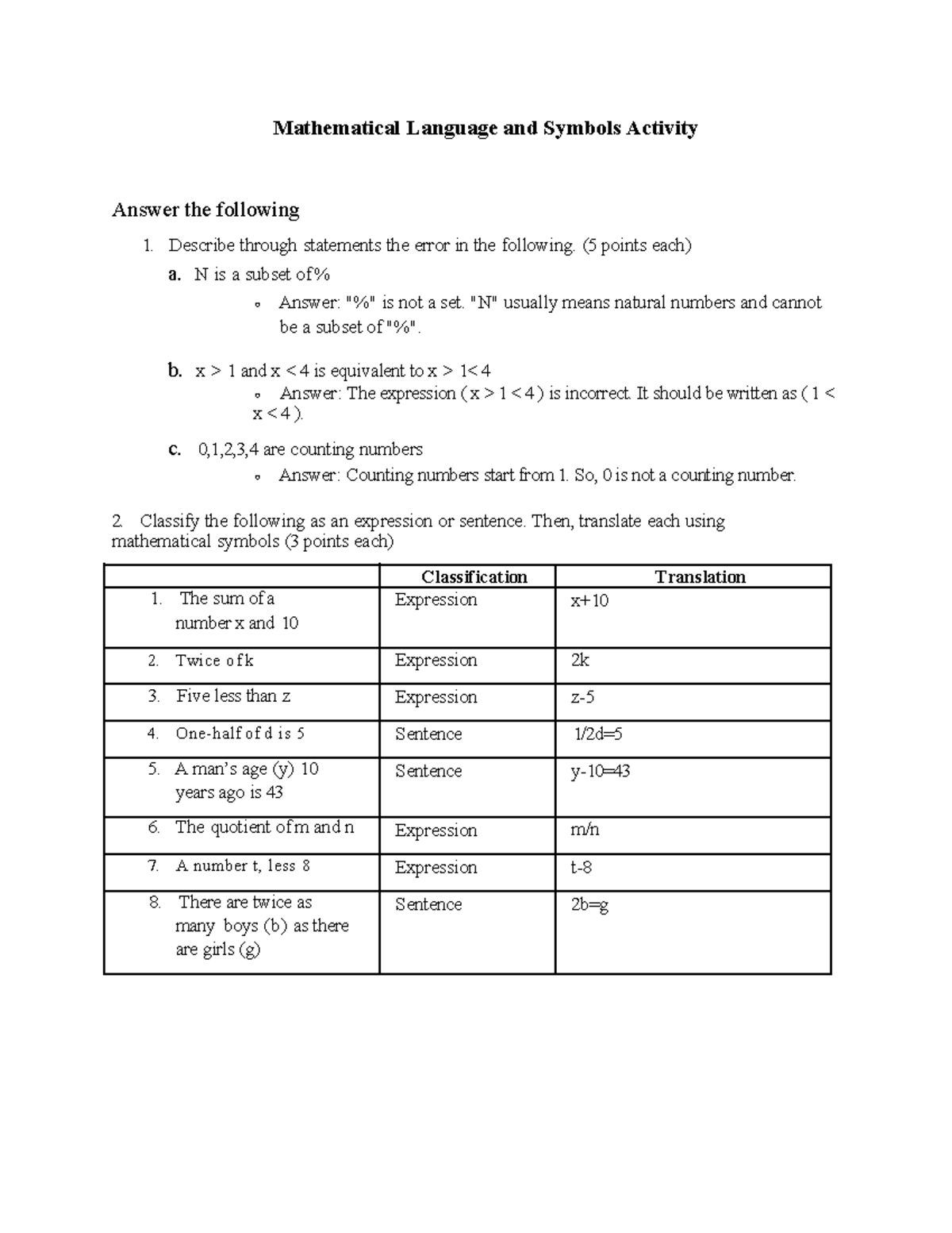 MMW - MMW - Mathematical Language and Symbols Activity Answer the ...