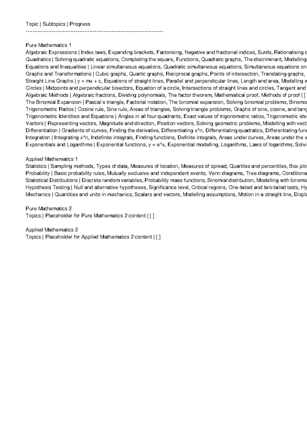 Pure Mathematics 1 & 2 Progress Report: Key Topics & Concepts - Studocu