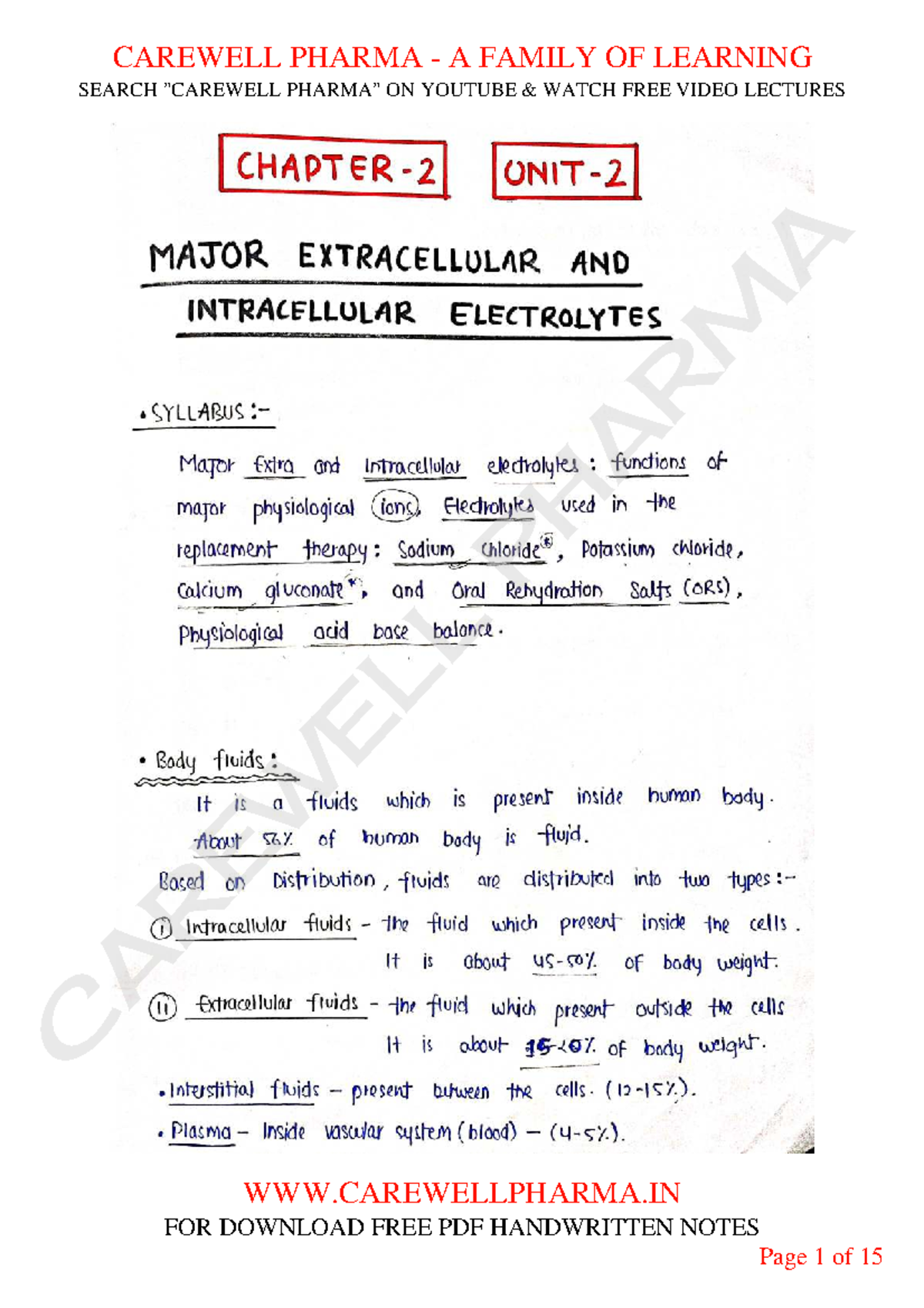 Pharmaceutical inorganic chemistry notes for B Pharmacy 1st sem - Studocu