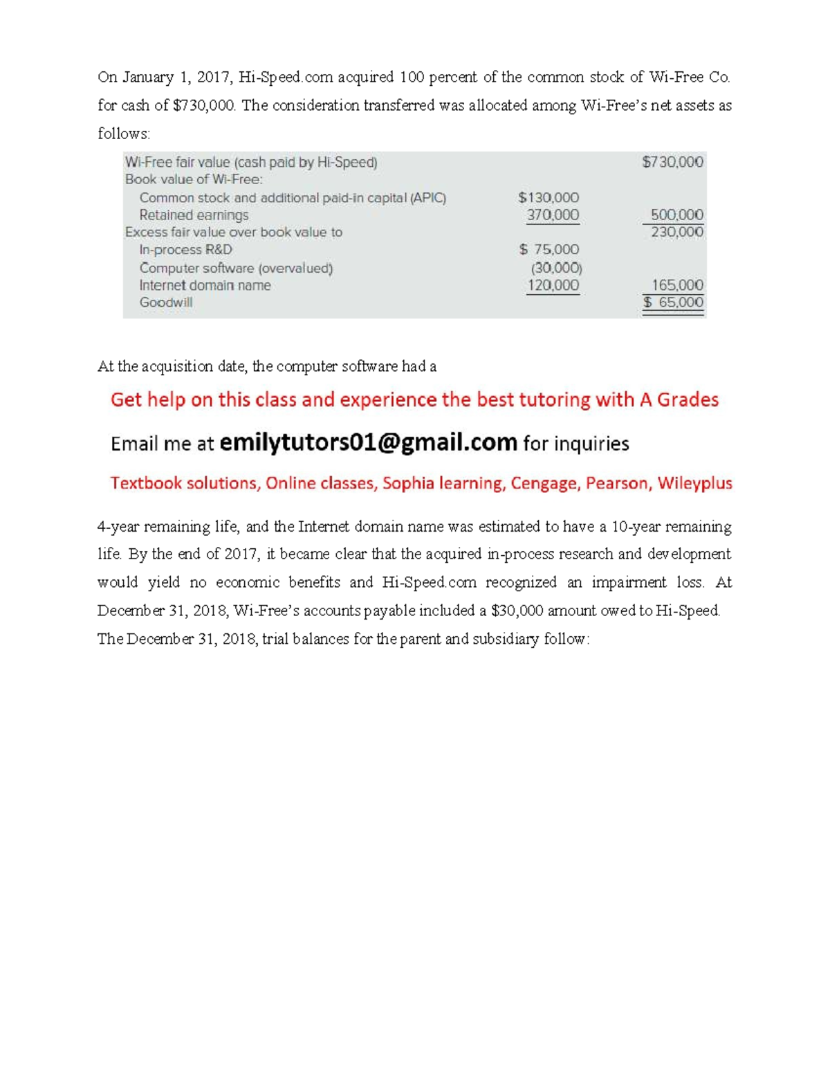 Acquisition Analysis: Hi Speed Co. (2017) - Investment & Impairment ...