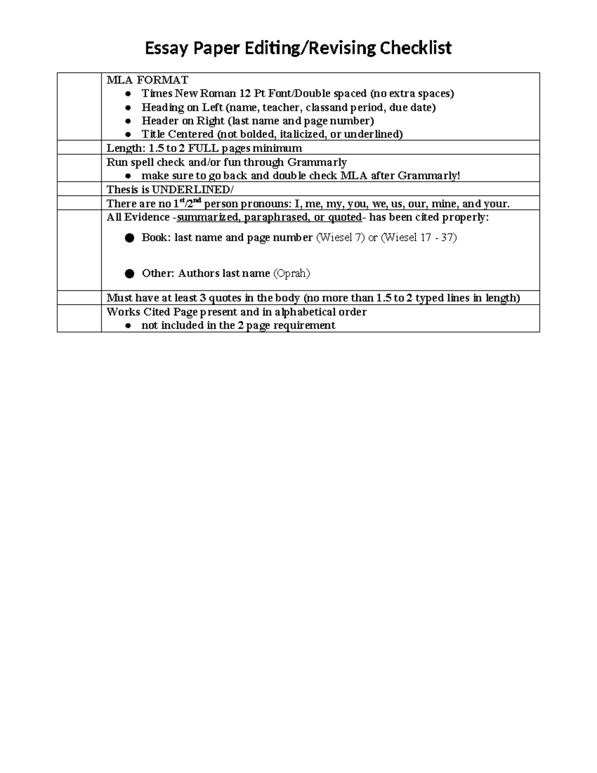 MLA Essay Paper Pre-Submission Editing Checklist - Studocu