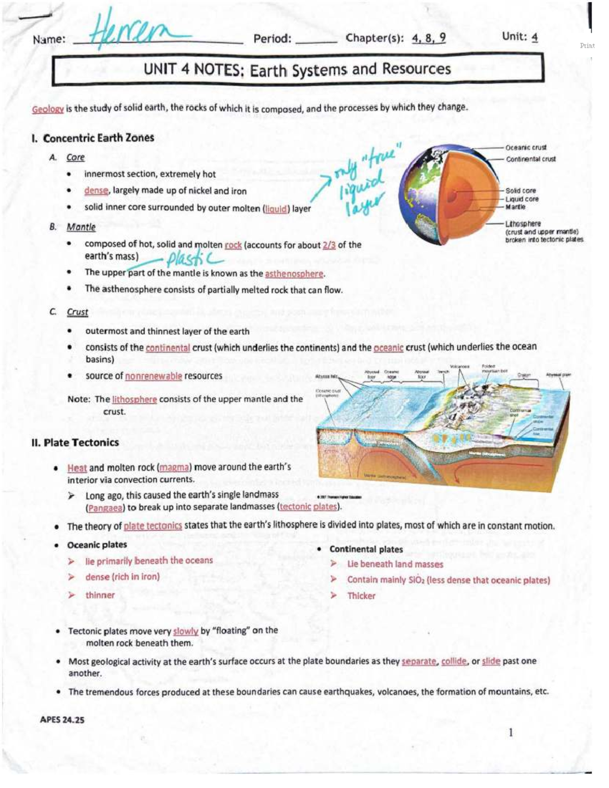 APES 24.25 Unit 4 Notes: Earth Systems, Geology, and Resources Review ...