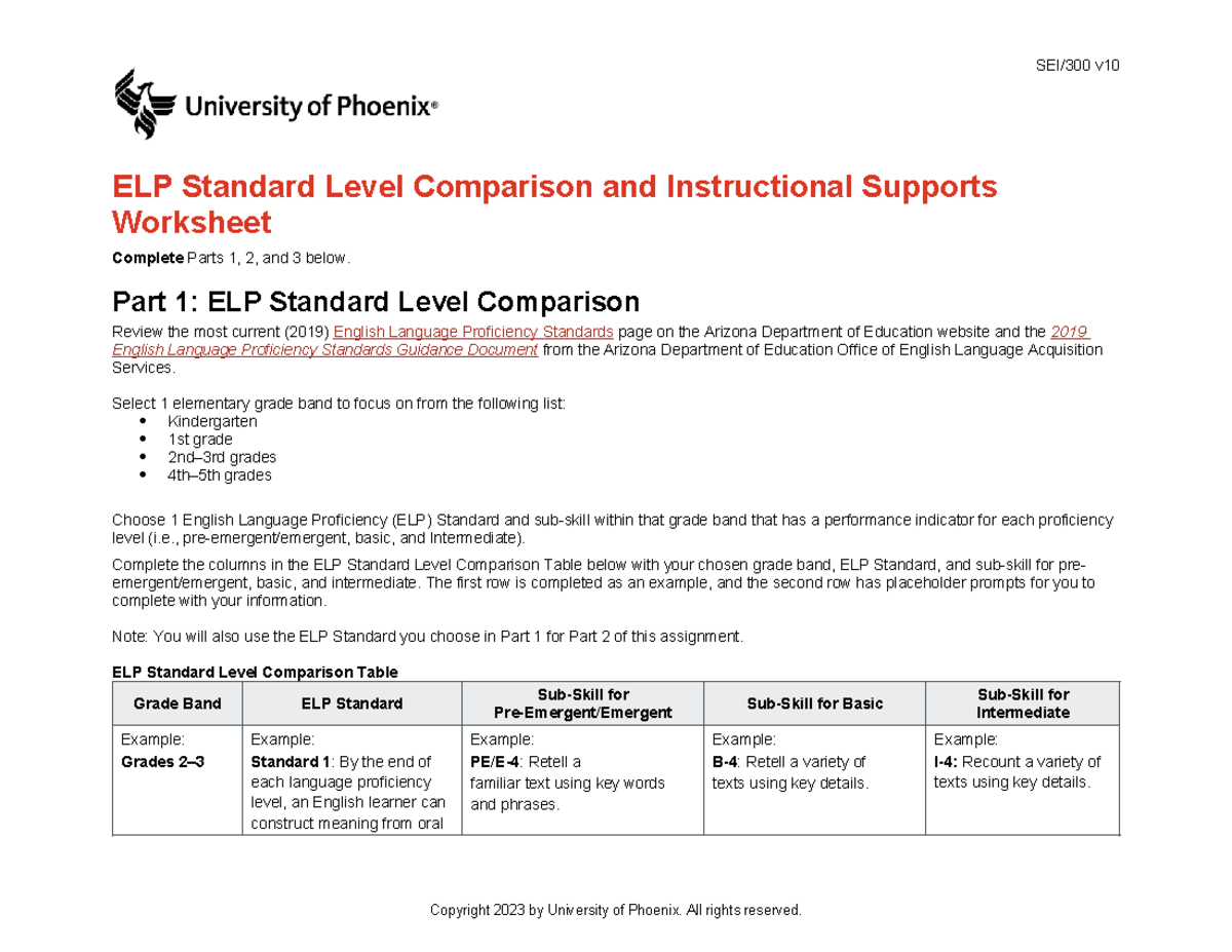 ELP Standard Level Comparison & Instructional Supports Worksheet SEI ...